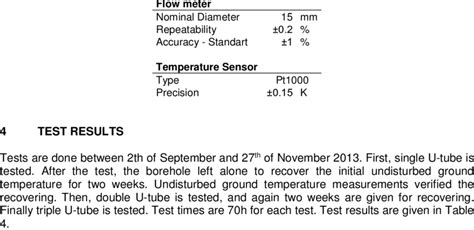 Specifications Of Flow Meter And Temperature Sensors Download Table