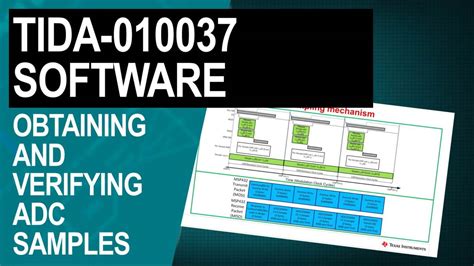 Procedure For Obtaining And Verifying Adc Samples Video