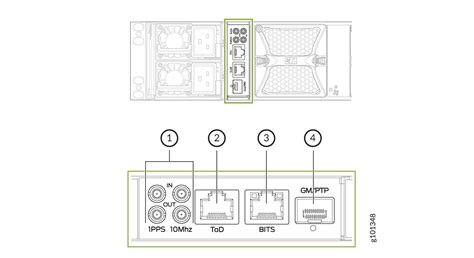 Mx304 Chassis Juniper Networks