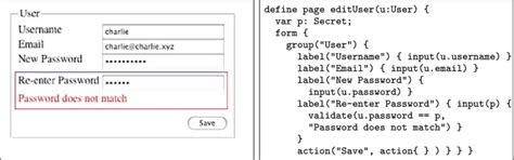 Form Validation With Input Assertions Download Scientific Diagram