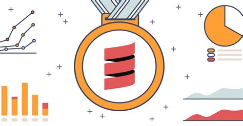 Top 15 Scala Libraries For Data Science Activewizards Ai And Agent