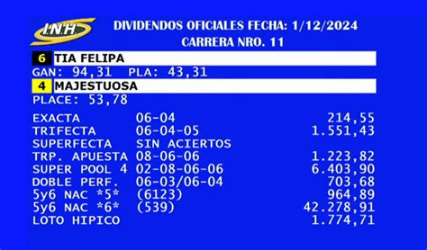 Traqueos Y Datos Del 5y6 La Rinconada 1 De Diciembre Así Quedaron Los