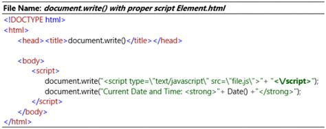 Documentwrite Javascript For Writing In Document