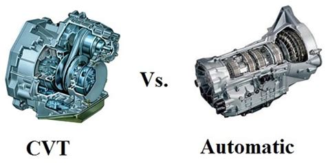 Drivingandlife CVT TRANSMISSIONS MAYBE THEIR TIME HAS COME