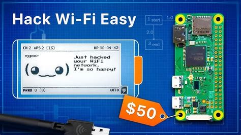 Wireless Hacking Tools
