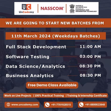 Uncodemy On Linkedin Uncodemy Datascience Softwaretesting Fullstack Ittraining