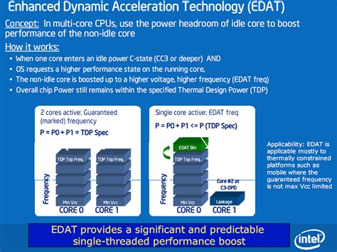 Intel Core Extreme Qx Bit Tech Net