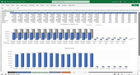 Agile Template Excel Teams Finance