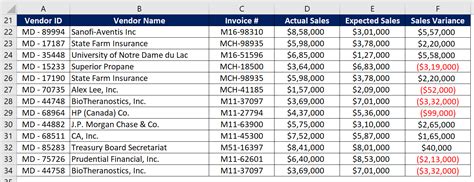 How To Remove Duplicates In Excel Mdata Finnovatics