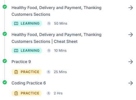 30daysofcode Ccpb Ccbpian Nxtwave Mernstack Fundamentals Lohitha Naga Sirisha Kavuluri