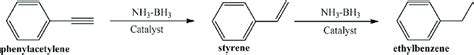 Hydrogenation Of Phenylacetelyne Using Ab Download Scientific Diagram