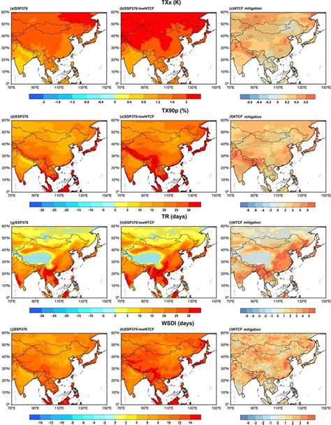 Spatial Patterns Of Changes For The Hottest Day Txx A C Warm Days Download Scientific