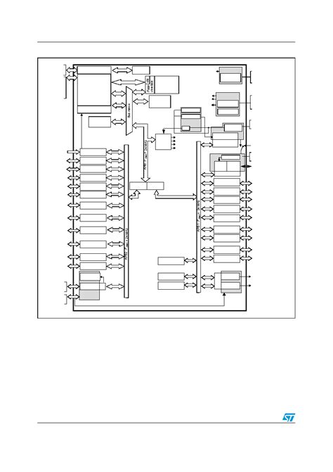 stm32f100r4h6btr datasheet 12 84 pages stmicroelectronics low