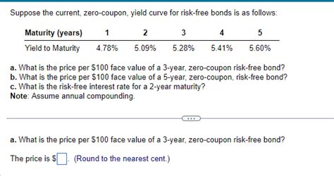Solved Suppose The Current Zero Coupon Yield Curve For Chegg