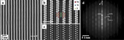 A High Resolution Diffraction Phase Contrast Image Stem Obtained