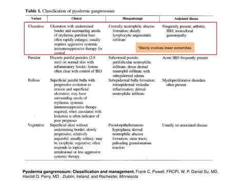 Ppt Pyoderma Gangrenosum Powerpoint Presentation Free Download Id 3507912