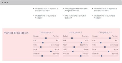 How To Create A Competitive Analysis Guide Samples Xtensio