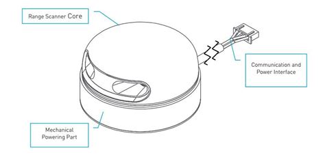 Buy RP Lidar Remote Sensing A M Laser Range Finder Meter