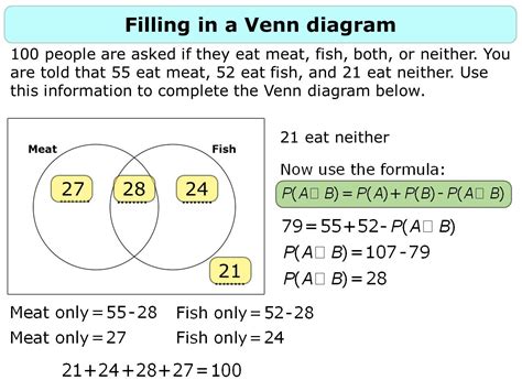 Venn Diagrams Examples Photo