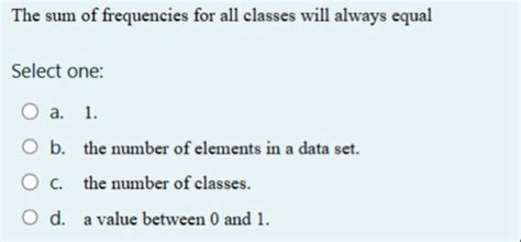 Solved The Sum Of Frequencies For All Classes Will Always