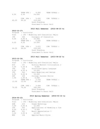 Unofficial Transcript PDF