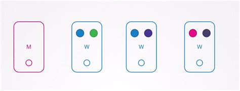 Docker Series Episode 2 — Kubernetes Fundamentals And Core Concepts By Darshana Mihiran