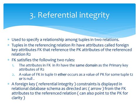 Constraints And Examples Ppt Download
