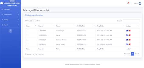 Human Metapneumovirus Hmpv Testing Management System Using Php And