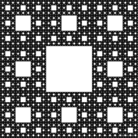 Rust机器学习之plottersrust Plotters Csdn博客