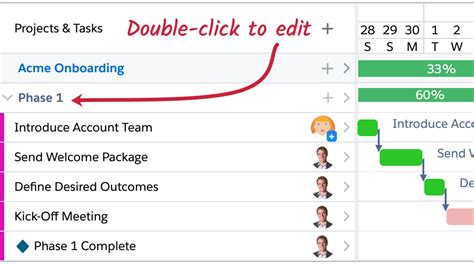 Edit Task Groups TaskRay
