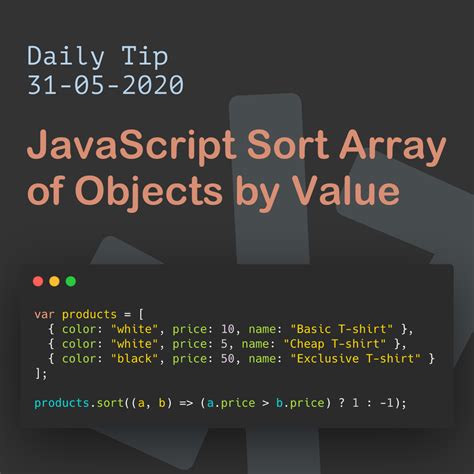Sort Array By Price Value Js Tutorial 2022