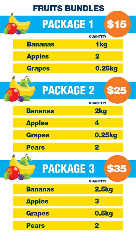 Mega Massy Stores Slu