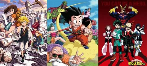 Top 10 Best Superpower Anime Hubpages