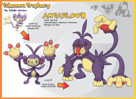 Ambabloon Evolution Of Ambipom By Lanceofdragon On Deviantart
