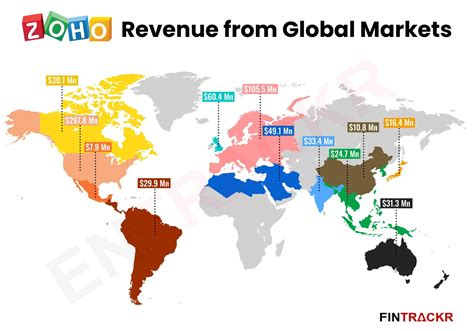 Zohos Profit Soars To Rs 1 918 Cr In Fy21 Revenue Crosses Rs 5 200 Cr