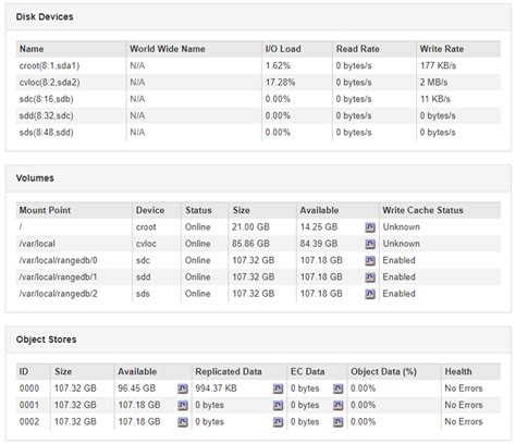 troubleshooting object and storage issues