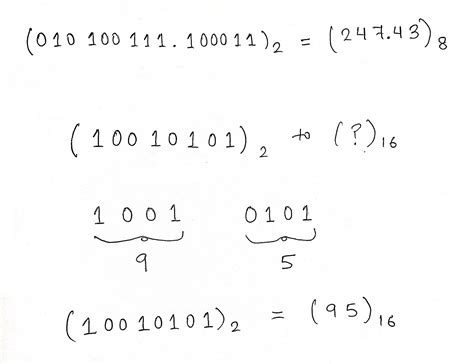 How To Convert Binary To Hexadecimal Satyam Chaudhary