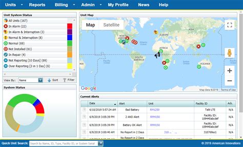 view unit interruption status