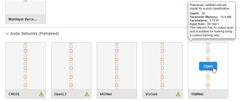 Adapt Pretrained Audio Network For New Data Using Deep Network Designer Matlab And Simulink