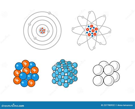 Set Of Vector Science Model Of Atom Stock Vector Illustration Of Movement Element 257780932