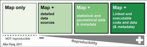 Thematic Maps With R