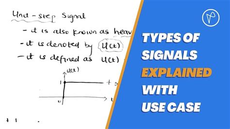 Basic Types Of Signals In Signal And System Explained Unit Step