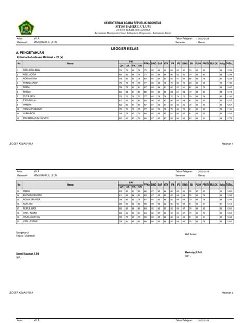 Legger Viii A Terbaru2 Pdf
