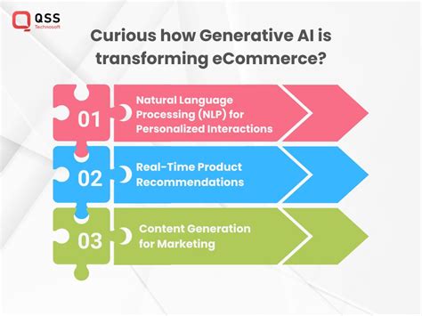 Qss Technosoft Digital Transformation Odoo Iot Mobile Apps And Erp Solutions For All