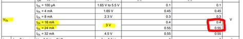 SN LVC G Why SN LVC G With Vcc V Have Two High Level Output Current Logic Forum