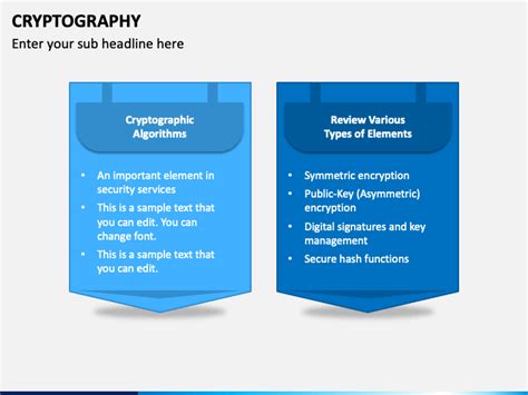 Cryptography PowerPoint And Google Slides Template PPT Slides