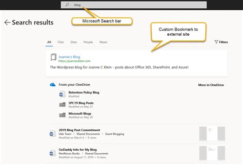 The Value Of Microsoft 365 Search Bookmarks