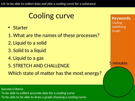 Cooling Curve Practical And Lesson Write Up Teaching Resources