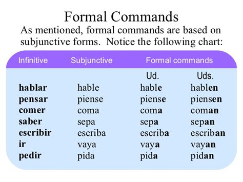 Formal Commands Usted Ustedes Flashcards