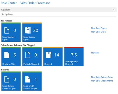 Microsoft Dynamics Nav 2015